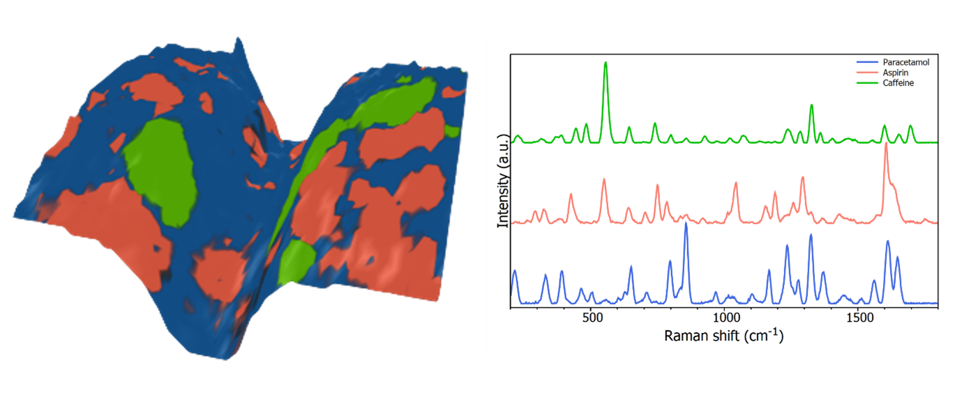 Map of the Month – Pharmaceutical Tablet | Edinburgh Instruments