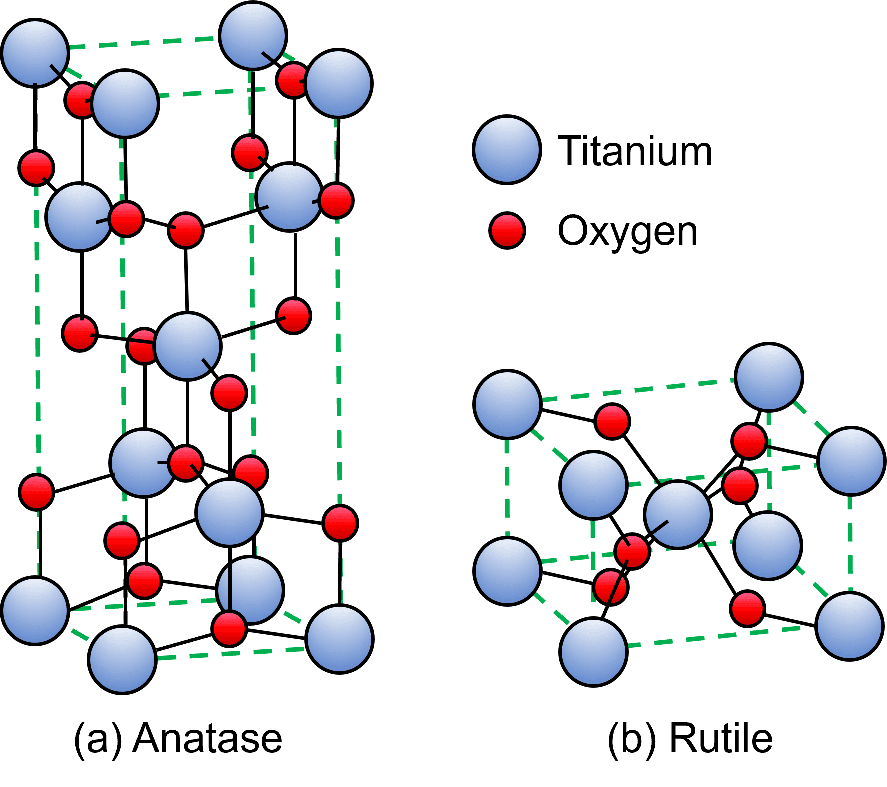 Map of the Month – Polymorphism - Edinburgh Instruments