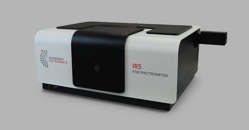 Fourier Transform Photoluminescence in a Benchtop FTIR Spectrometer ...